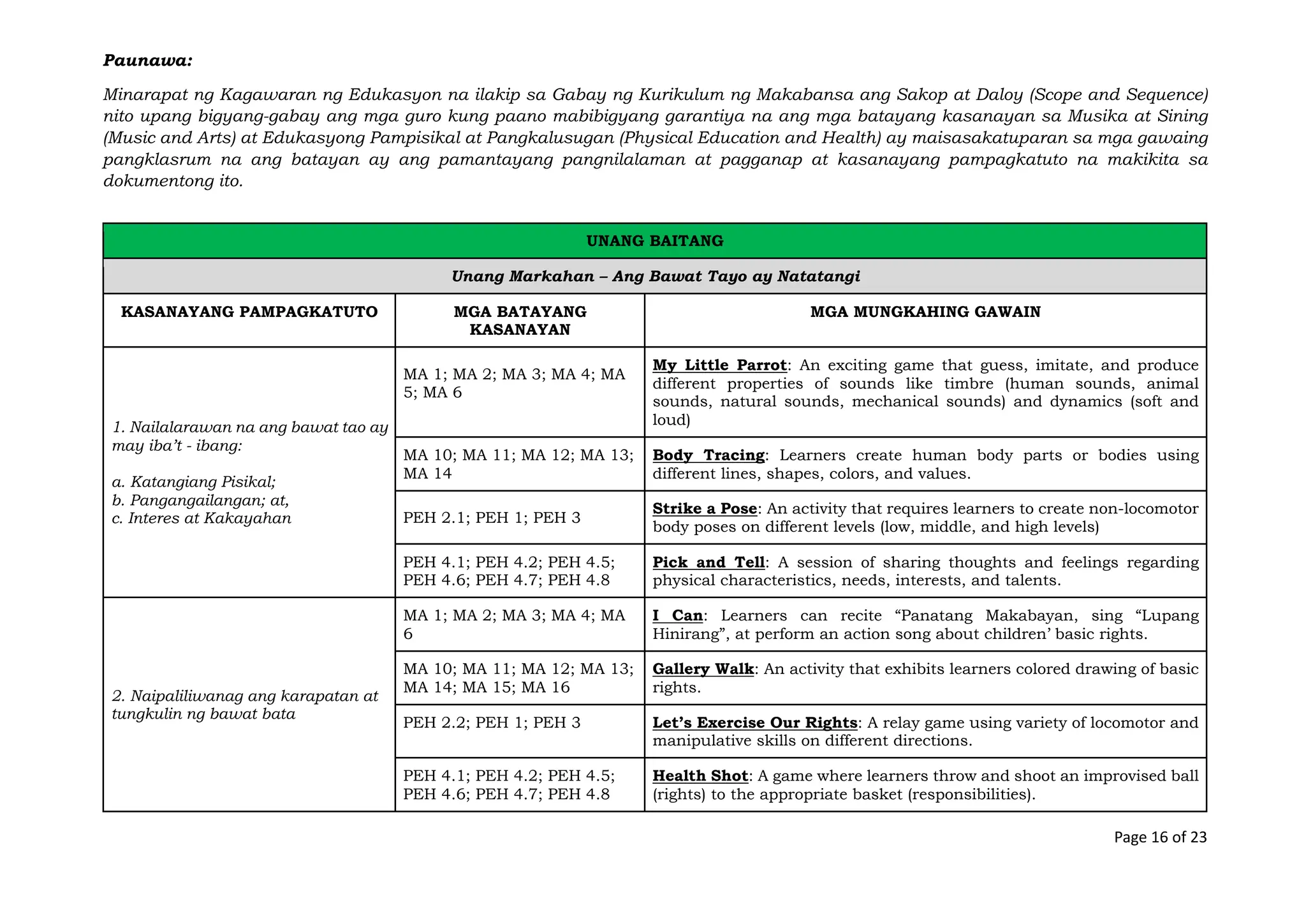 Matatag Curriculum Grade 1 Makabansa mak | PDF