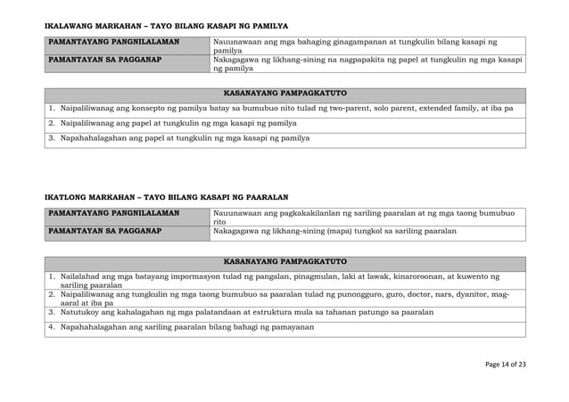 Matatag Curriculum Grade 1 Makabansa mak | PDF
