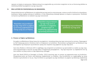 Matatag Curriculum Grade 1 Makabansa mak | PDF