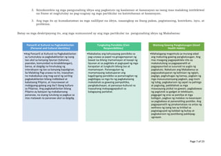 Matatag Curriculum Grade 1 Makabansa mak | PDF
