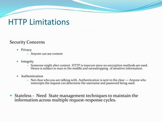Http Vs Https . | PPTX