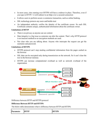 Http vs https | PDF
