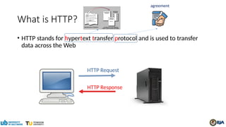 HTTP and Wireshark_Forensics_1_text.pptx
