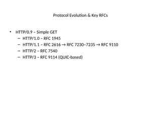 In-Depth HTTP Protocol Architecture, Security, and Packet Flow Analysis ...