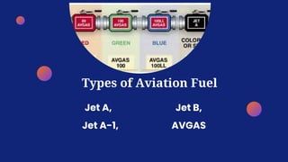 Aviation Fuel Supplier | PDF