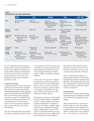Multiple Dimensions of Price Sophistication | PDF