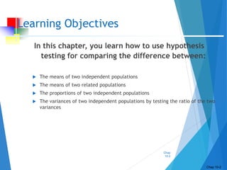 Hypothesis Test _Two-sample t-test, Z-test, Proportion Z-test | PPTX