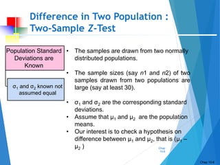 Hypothesis Test _Two-sample t-test, Z-test, Proportion Z-test | PPTX