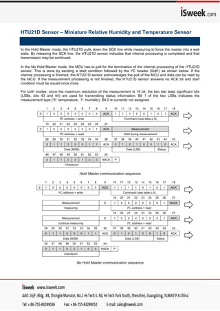 HTU21D humidity and temperature sensor | PDF