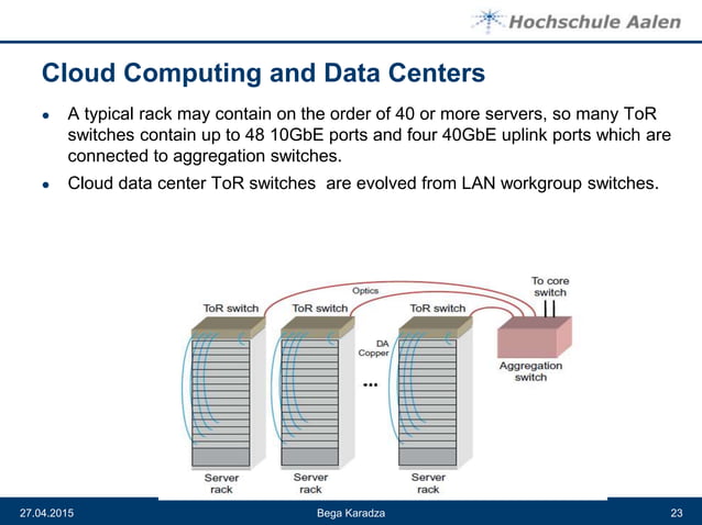 Cloud Computing and Data Centers | PPTX | Cloud Computing | Internet