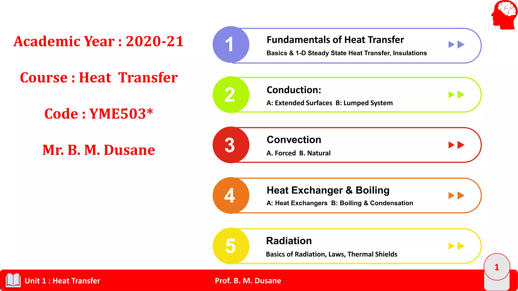 HEAT TRANSFER unit1_complete | PDF