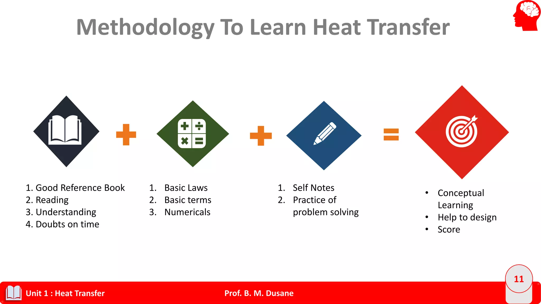 HEAT TRANSFER unit1_complete | PDF