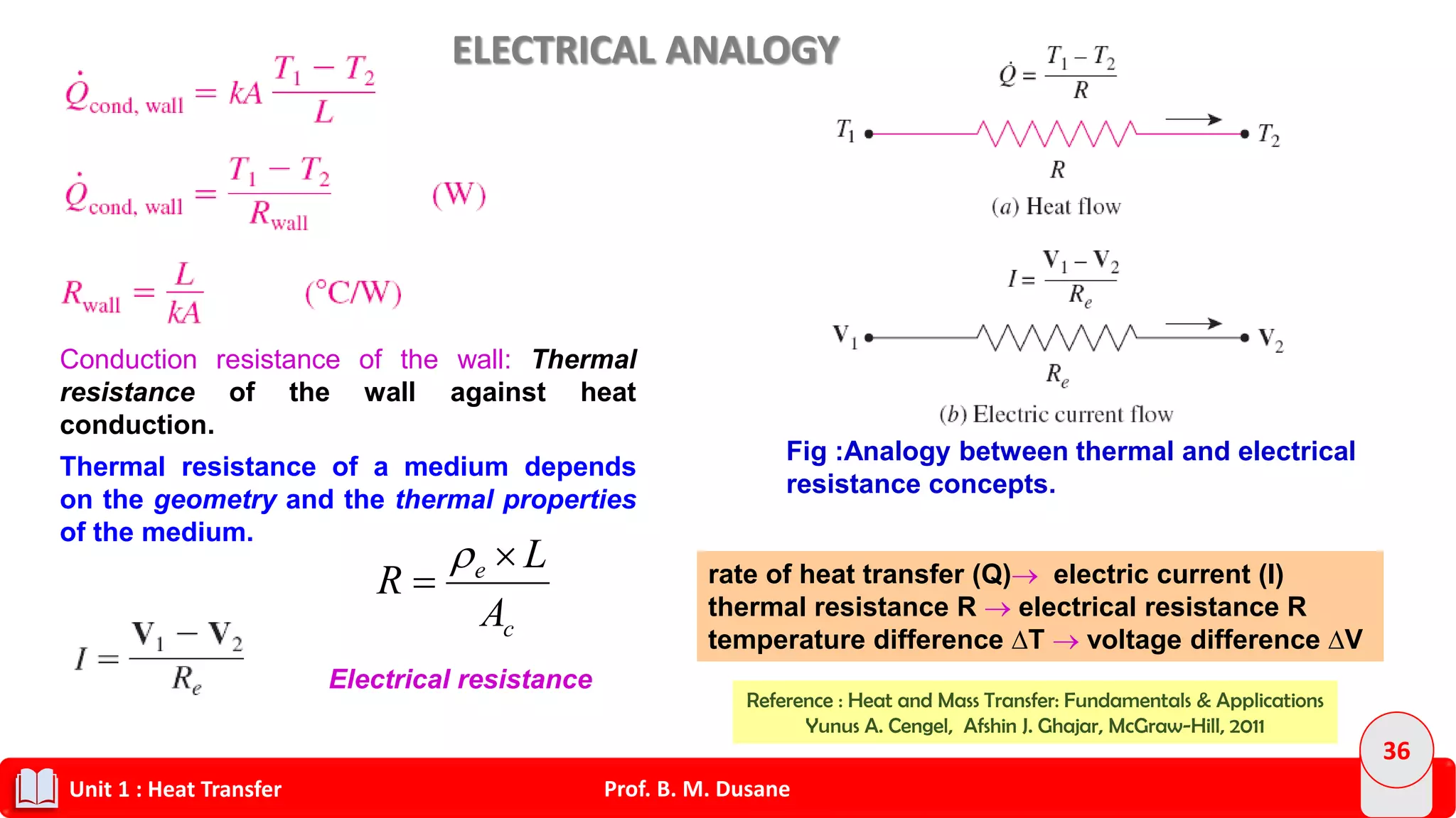 HEAT TRANSFER unit1_complete | PDF