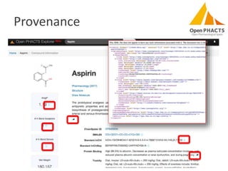 Scientific Lenses over Linked Data: Identity Management in the Open ...