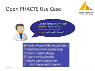 Scientific Lenses over Linked Data: Identity Management in the Open ...