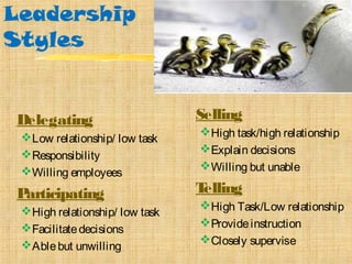 LEADERSHIP | PPT