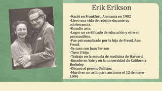 Huamani teoria de erik erikson [autoguardado] original | PPTX