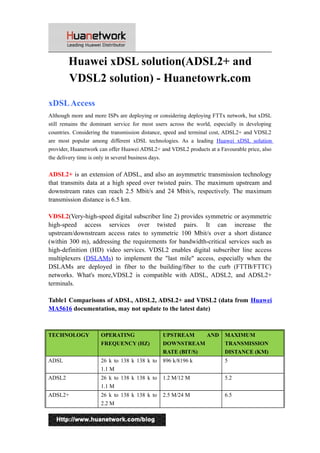 Huanetwork x dsl solution - huawei adsl2+ and vdsl2 solution) | DOC