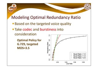 Tuning Skype’s Redundancy Control Algorithm for User Satisfaction | PDF