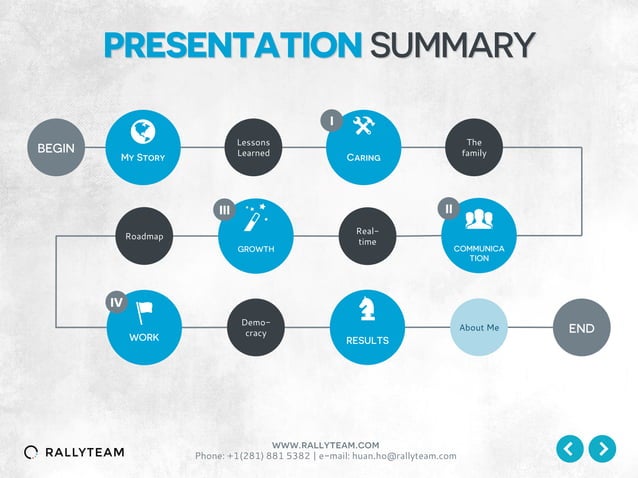 Managing Millennials - Lessons Learned and Practical Strategies | PPT