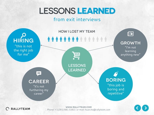 Managing Millennials - Lessons Learned and Practical Strategies | PPT