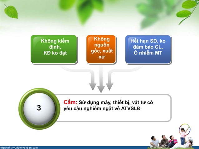 Huan luyen an toan nhom 1 va 2 theo nghi dinh 442016.ppt