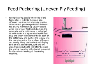 Omender bt4090022 testing | PPTX