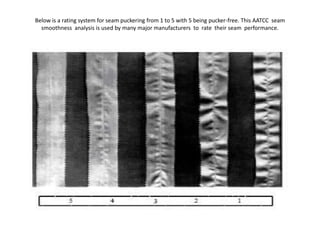 Omender bt4090022 testing | PPTX