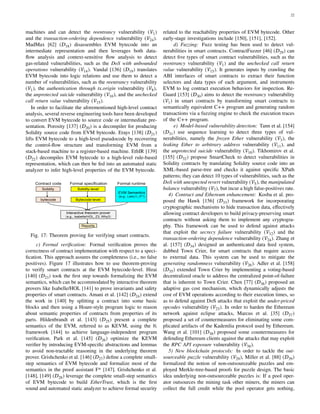 Huashan chen, marcus pendleton, laurent njilla, and shouhuai xu | PDF