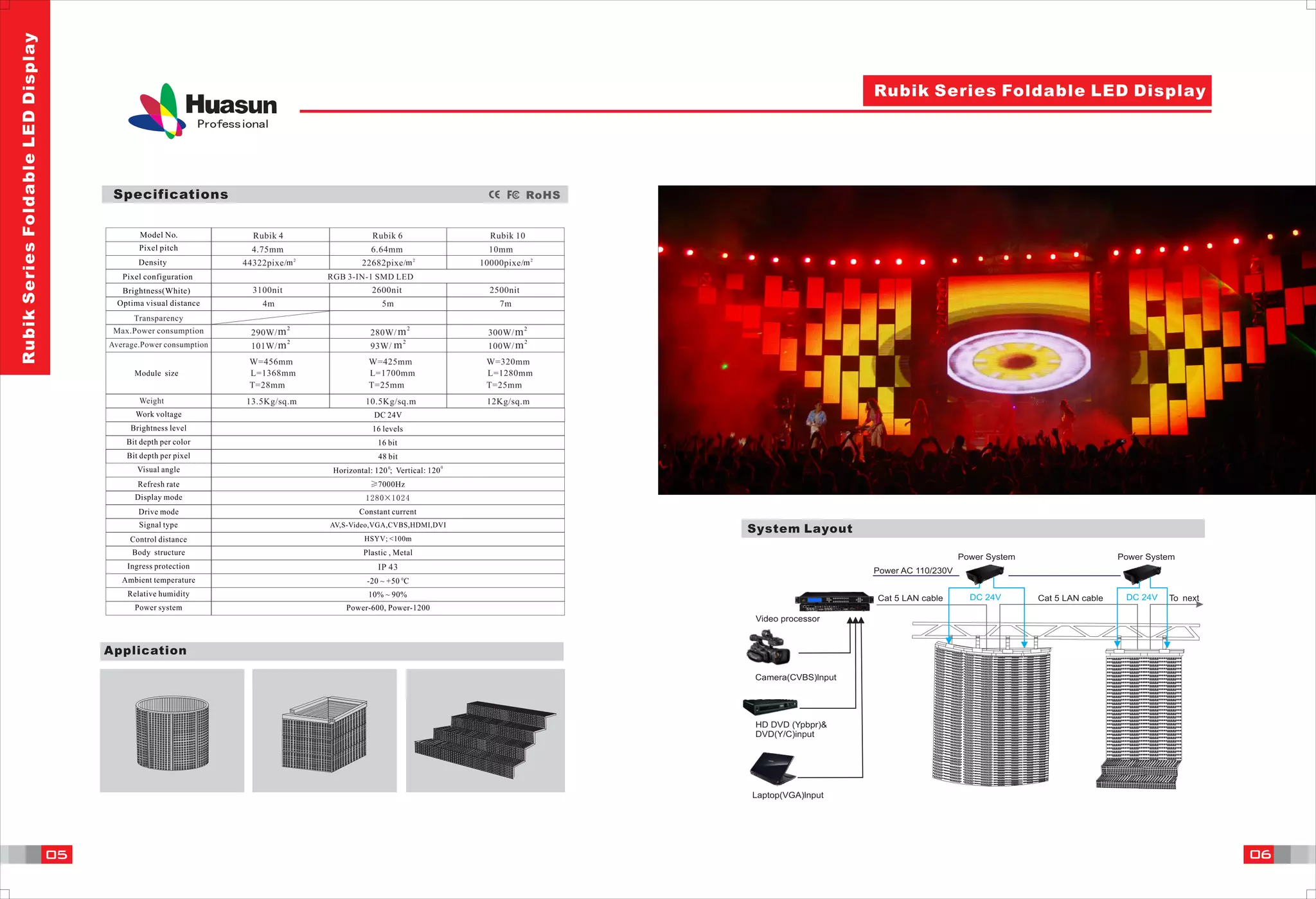 Flexible LED Curtain Display -By Huasun, Email: jasmine@huasuny.com