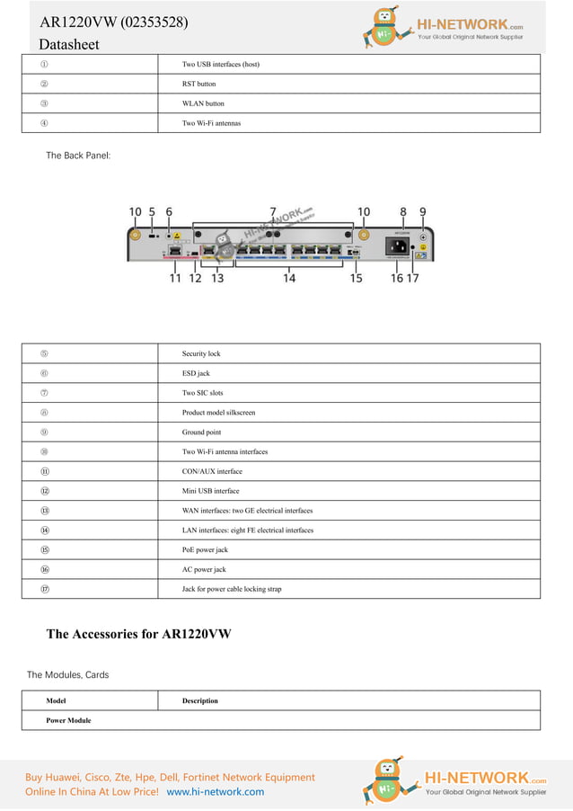 huawei-ar1220vw-brochure-datasheet.pdf