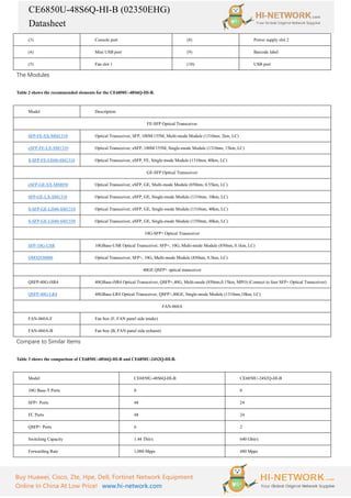 huawei-ce6850u-48s6q-hi-b-brochure-datasheet.pdf
