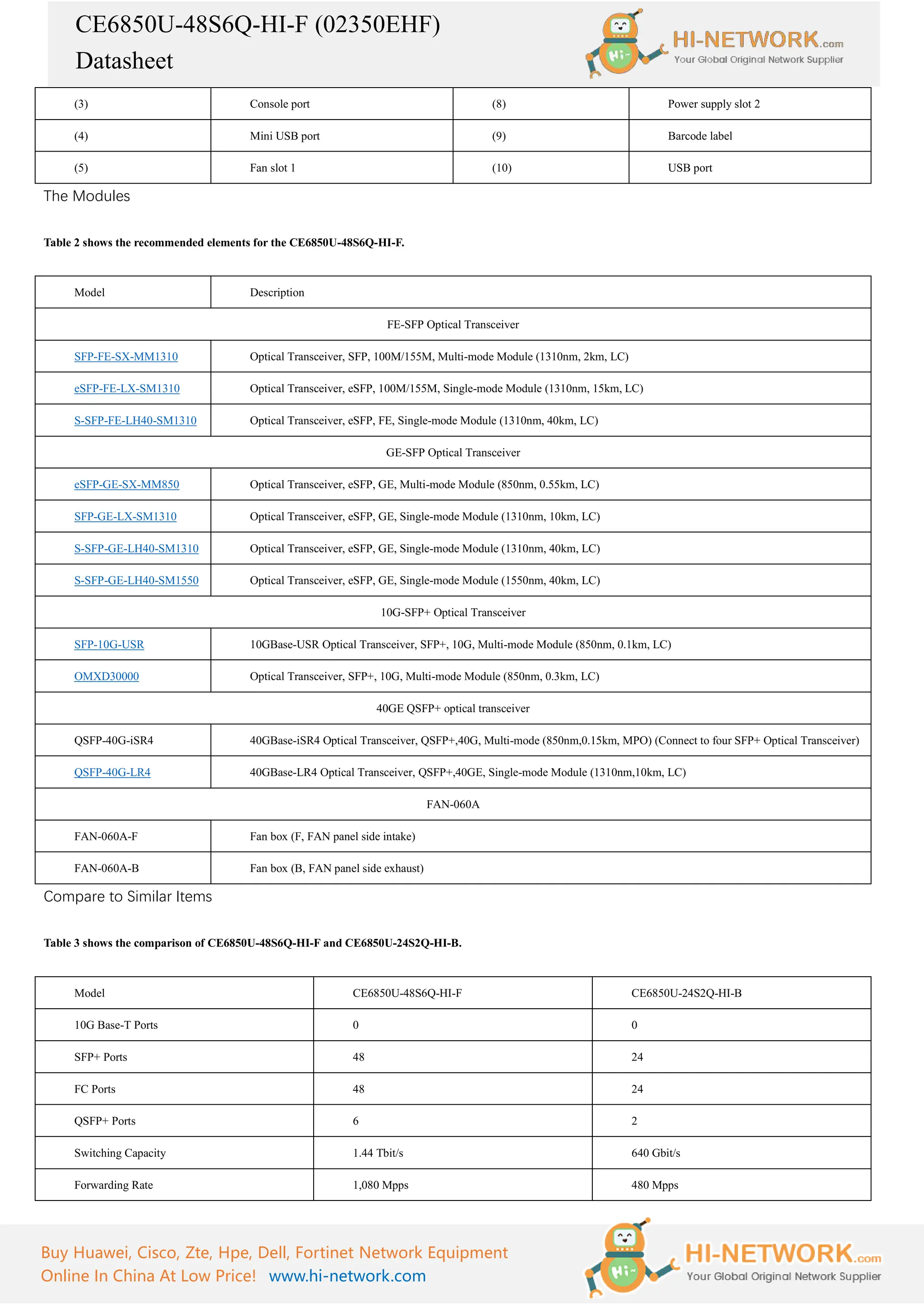 huawei-ce6850u-48s6q-hi-f-brochure-datasheet.pdf