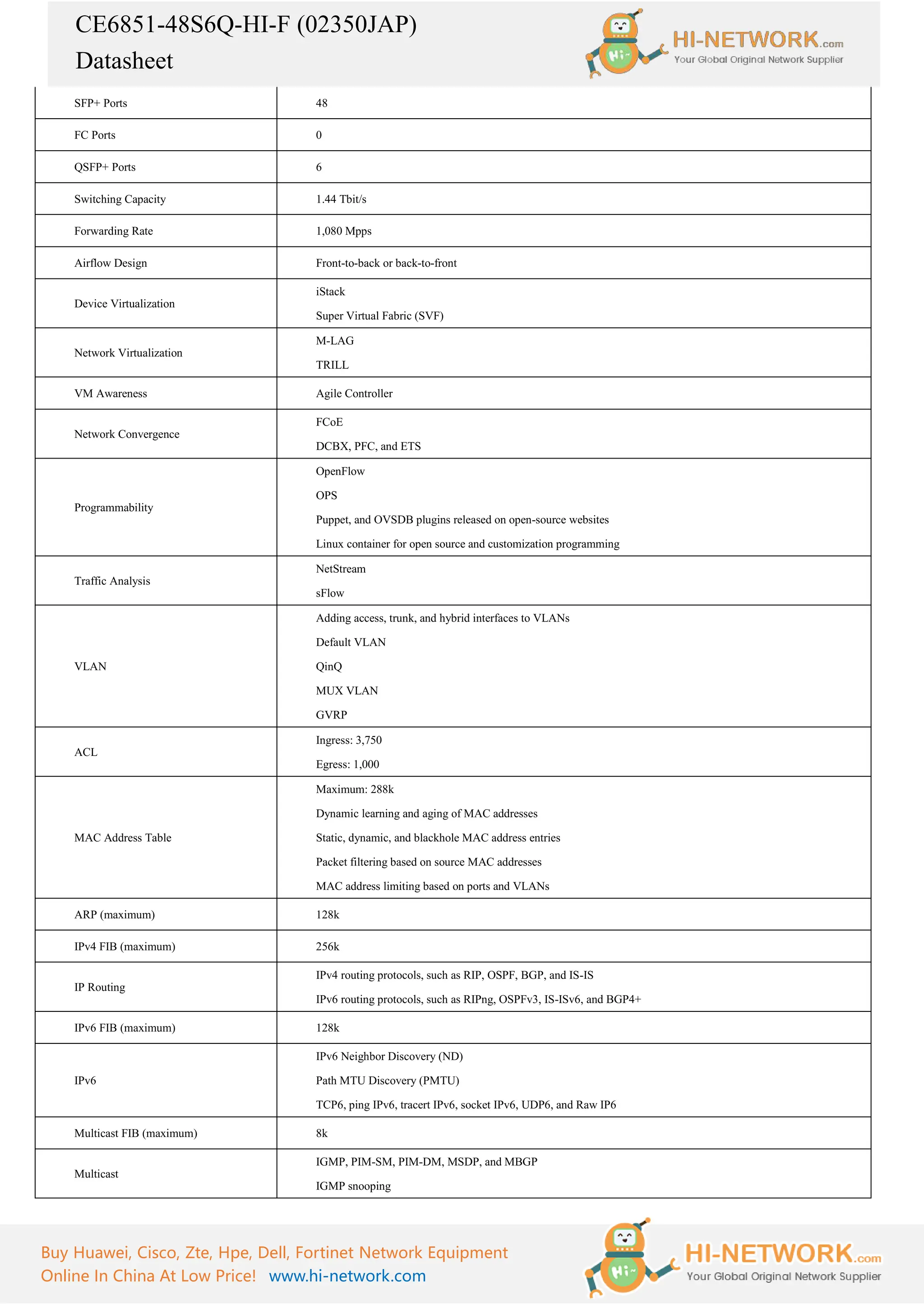 huawei-ce6851-48s6q-hi-f-brochure-datasheet.pdf