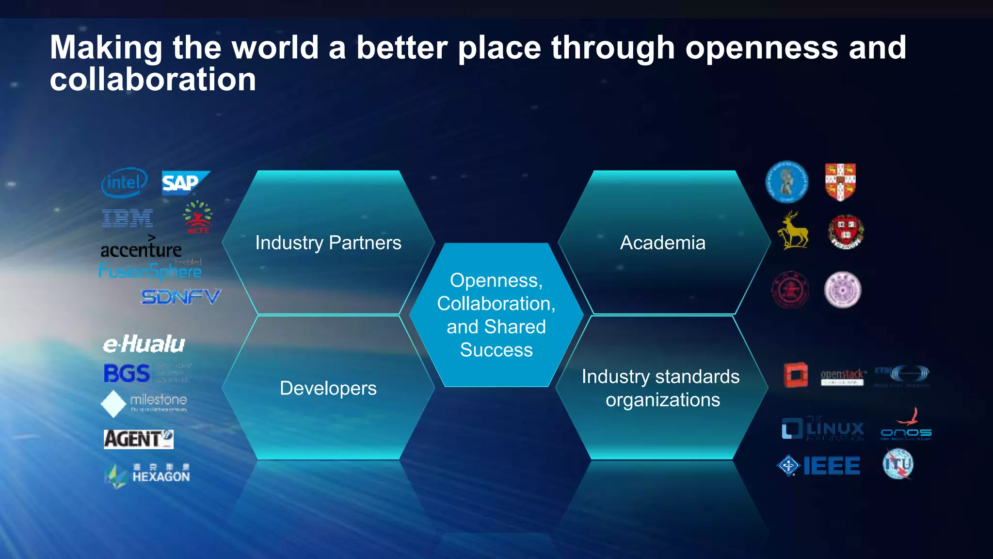 Day 1 C2C - Huawei: Acceleration Digitization to Build a Better ...