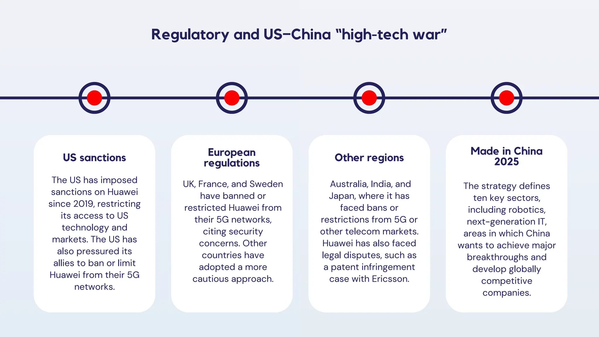 Huawei Digitalization - Presentation for UNI Lu | PPT
