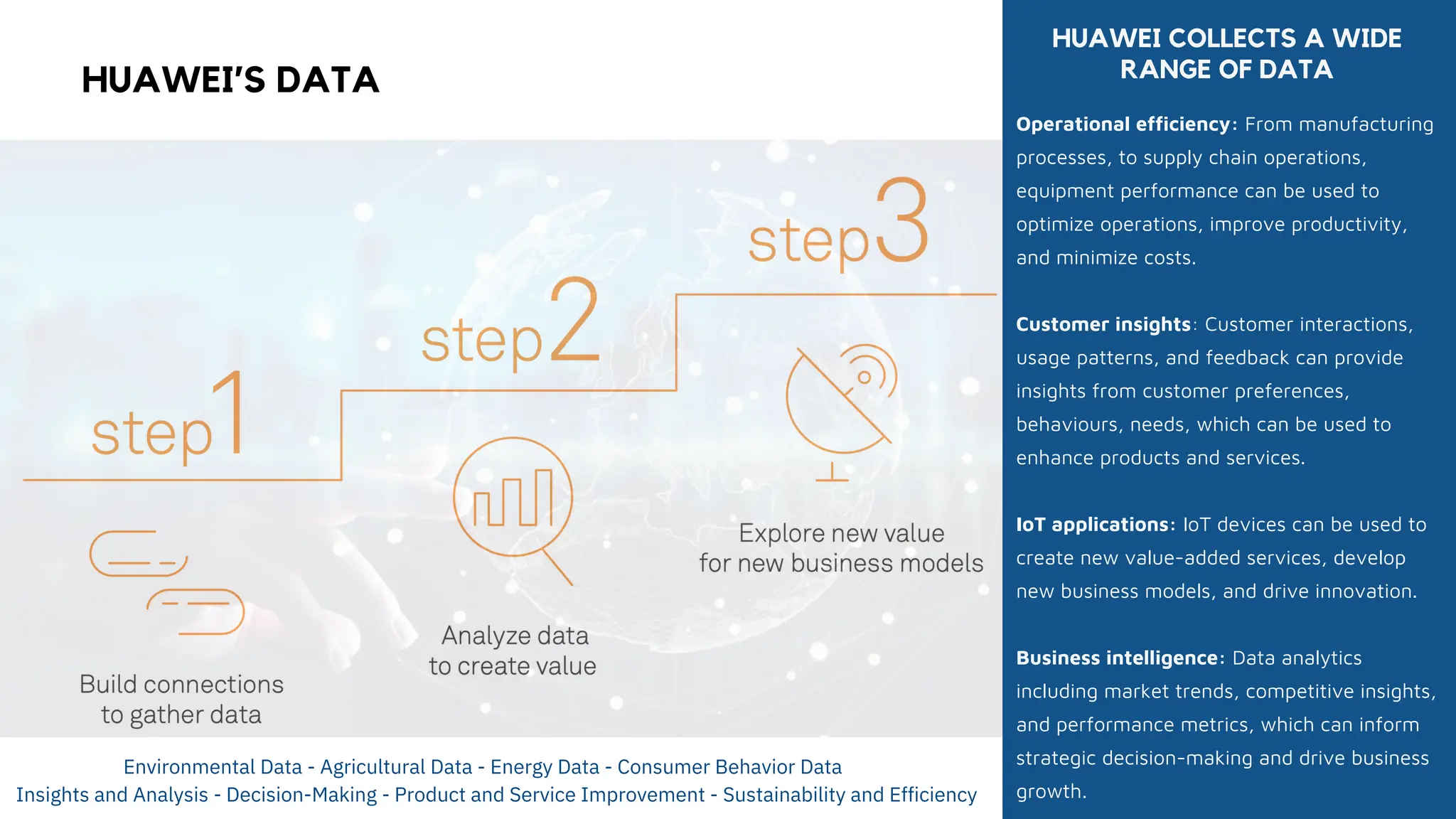 Huawei Digitalization - Presentation for UNI Lu | PDF
