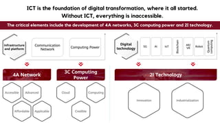 Huawei Digitalization - Presentation for UNI Lu | PDF