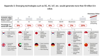 Huawei Digitalization - Presentation for UNI Lu | PDF