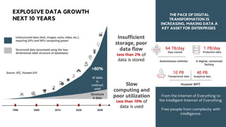 Huawei Digitalization - Presentation for UNI Lu | PDF
