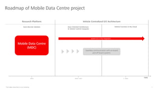From edge computing to in-car computing | PDF