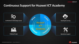 Huawei-ICT-Academy-booth-PPT-finalv1.pptx