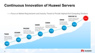 Huawei SAPPHIRE presentation on KunLun 32-socket server | PPT