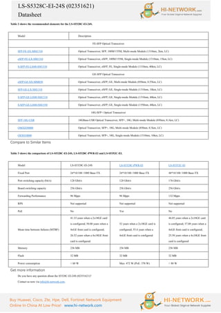 huawei-ls-s5328c-ei-24s-brochure-datasheet.pdf