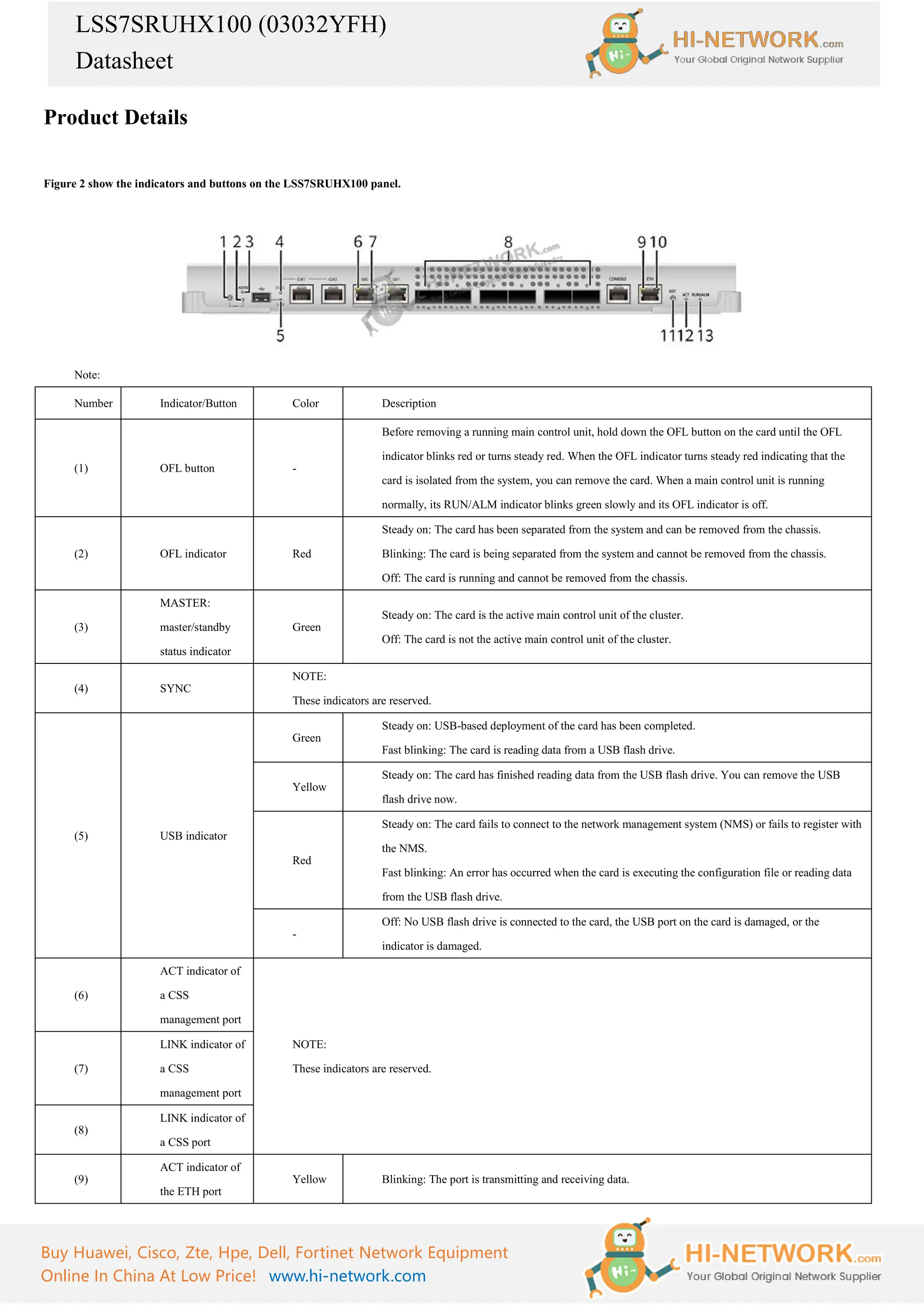 huawei-lss7sruhx100-brochure-datasheet.pdf