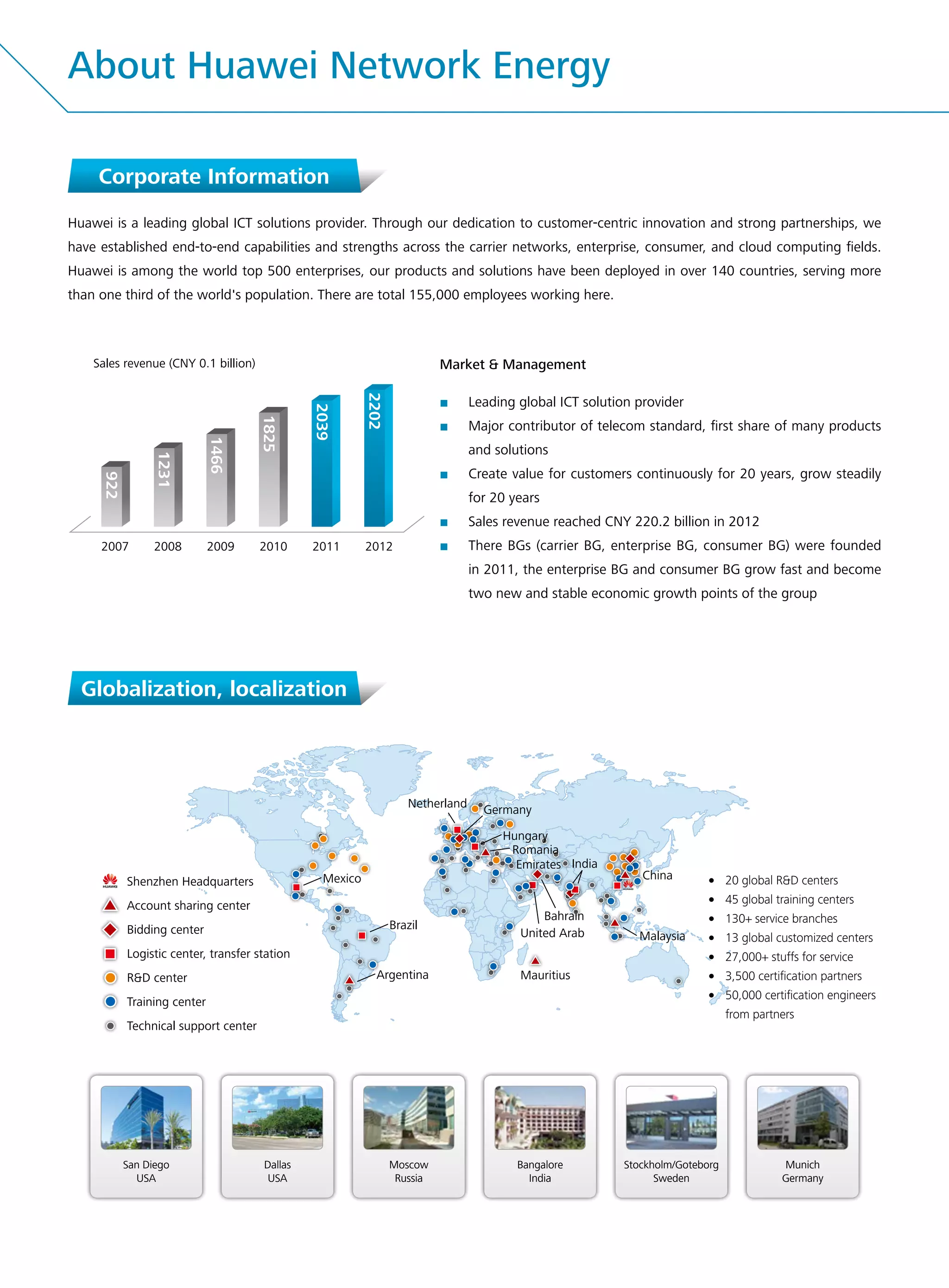 Huawei Modular UPS Systems UPS5000E Sereis | PDF