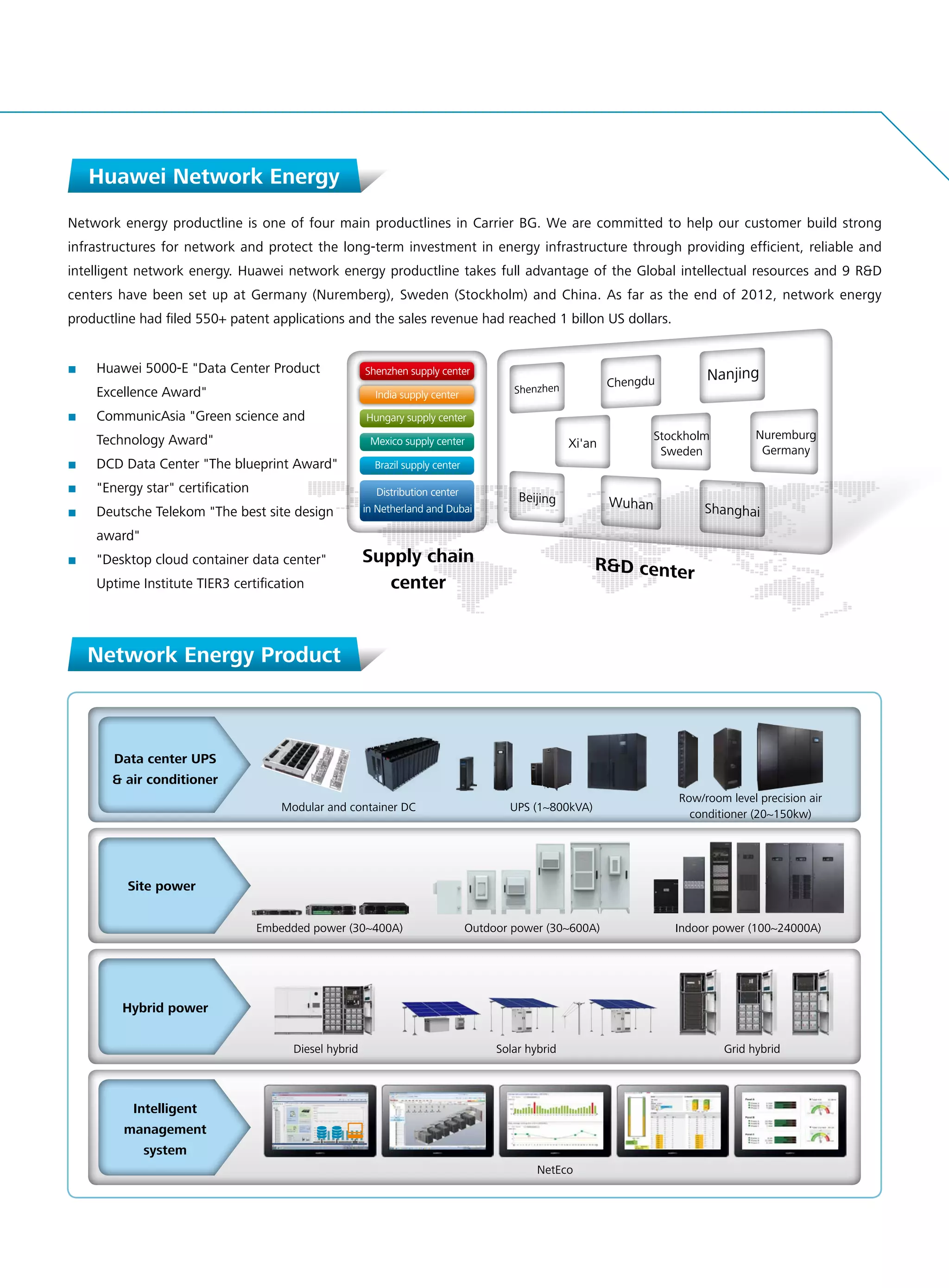 Huawei Modular UPS Systems UPS5000E Sereis | PDF