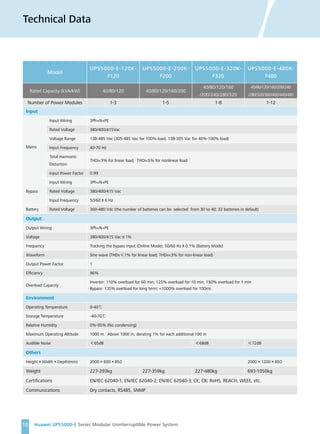 Huawei Modular UPS Systems UPS5000E Sereis | PDF