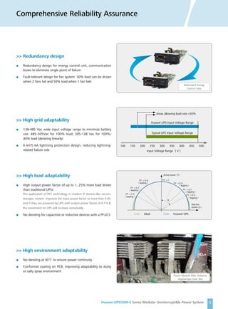 Huawei Modular UPS Systems UPS5000E Sereis | PDF