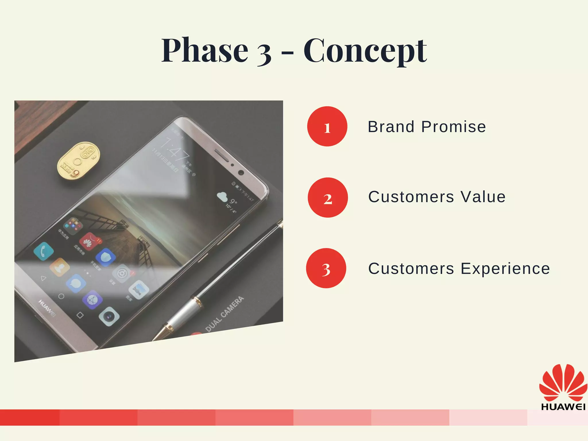 Native Advertising Plan - Huawei | PPT